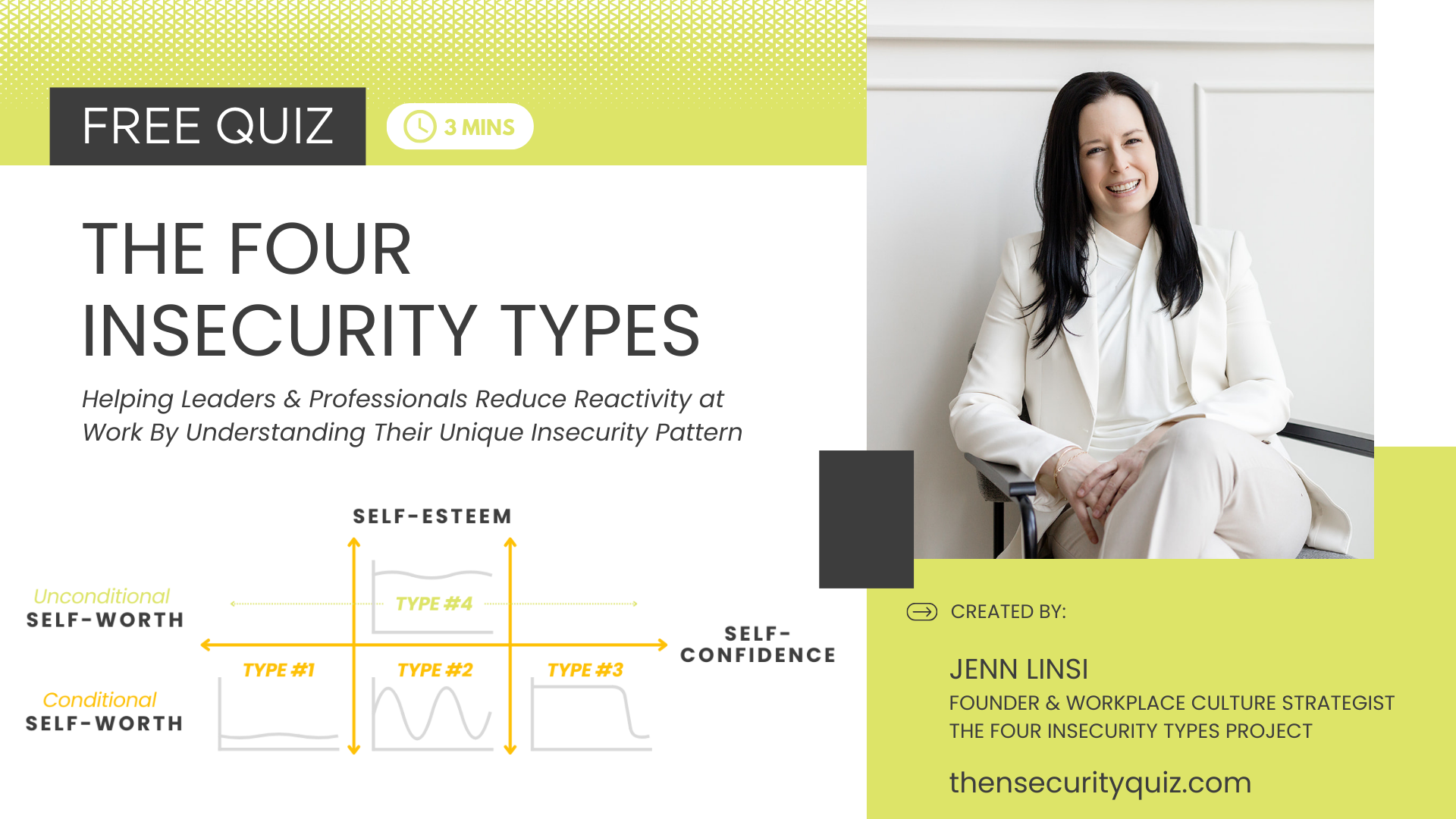 THE FOUR INSECURITY TYPES QUIZ